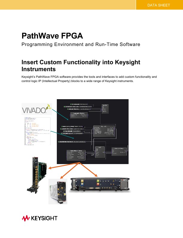PathWave FPGA Programming Environment and Run-Time Software PDF Asset Page | Keysight